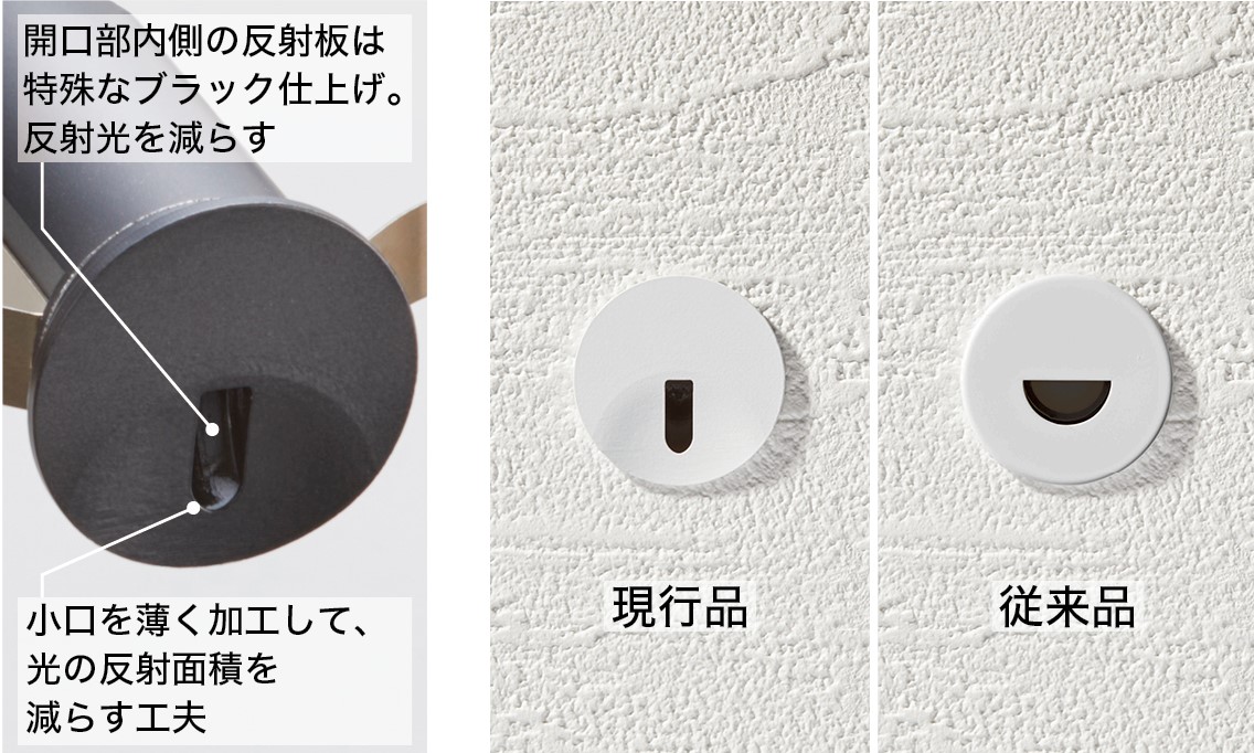 マイクロフットライト100のこだわり｜TOKISTAR